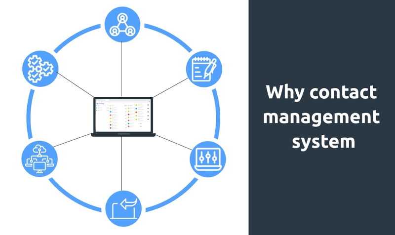 Top 5 Benefits of Contact Management System for Businesses